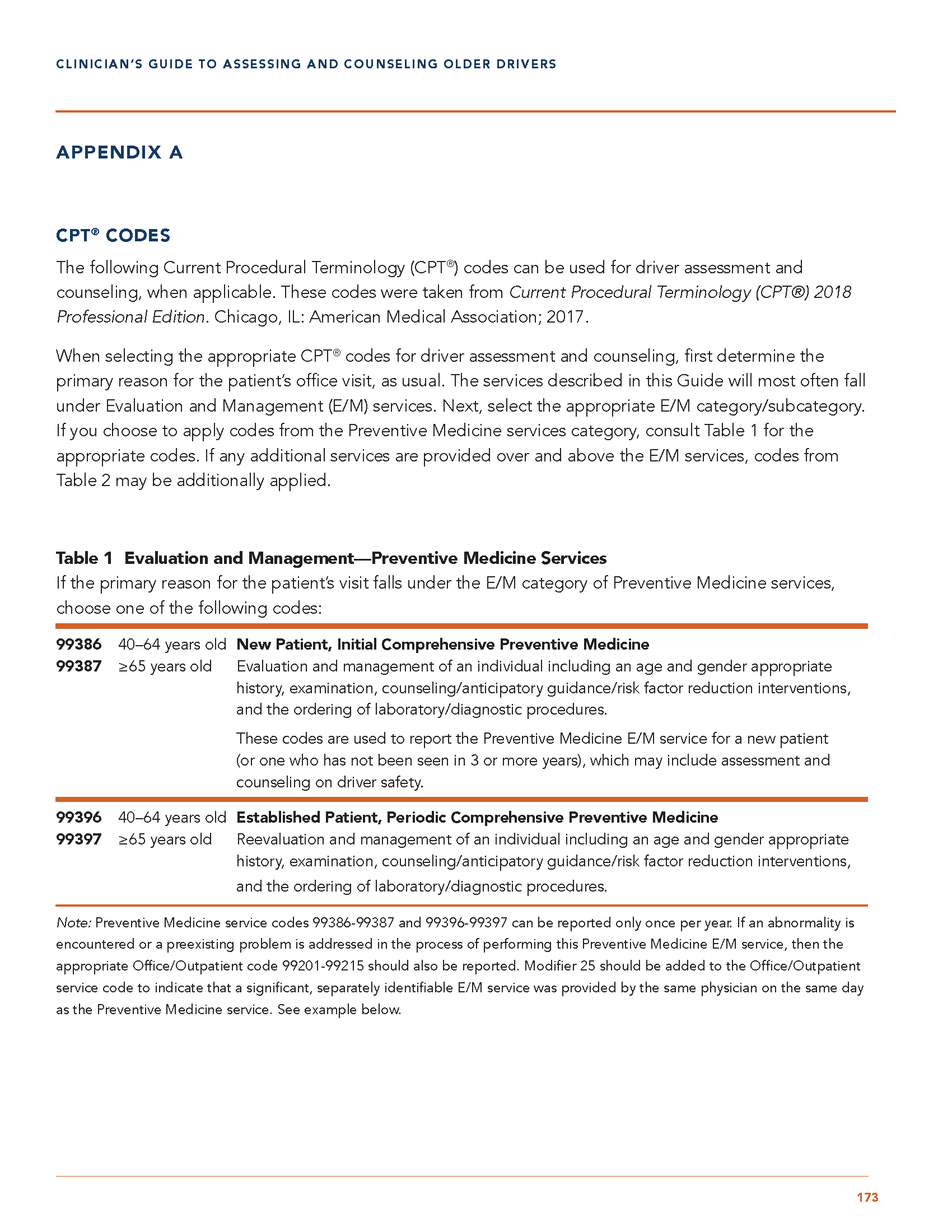 Safe Mobility For Life ~ Clinician's Guide to Older Drivers